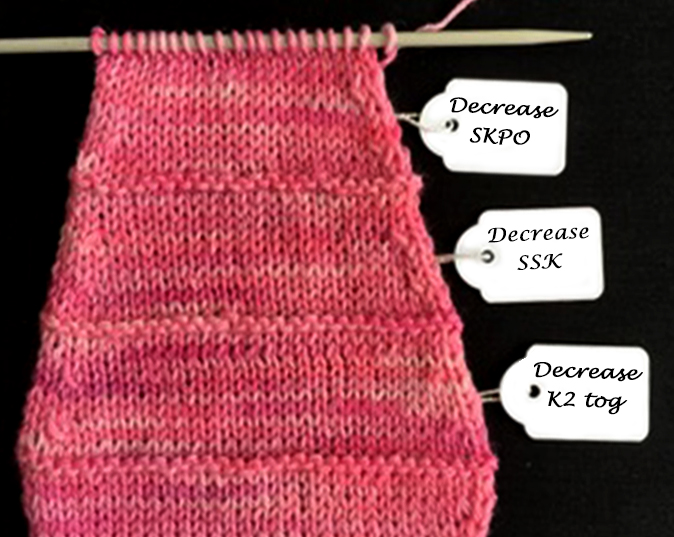 Finesse Your Knitting – Increasing and Decreasing – Creative Fibre